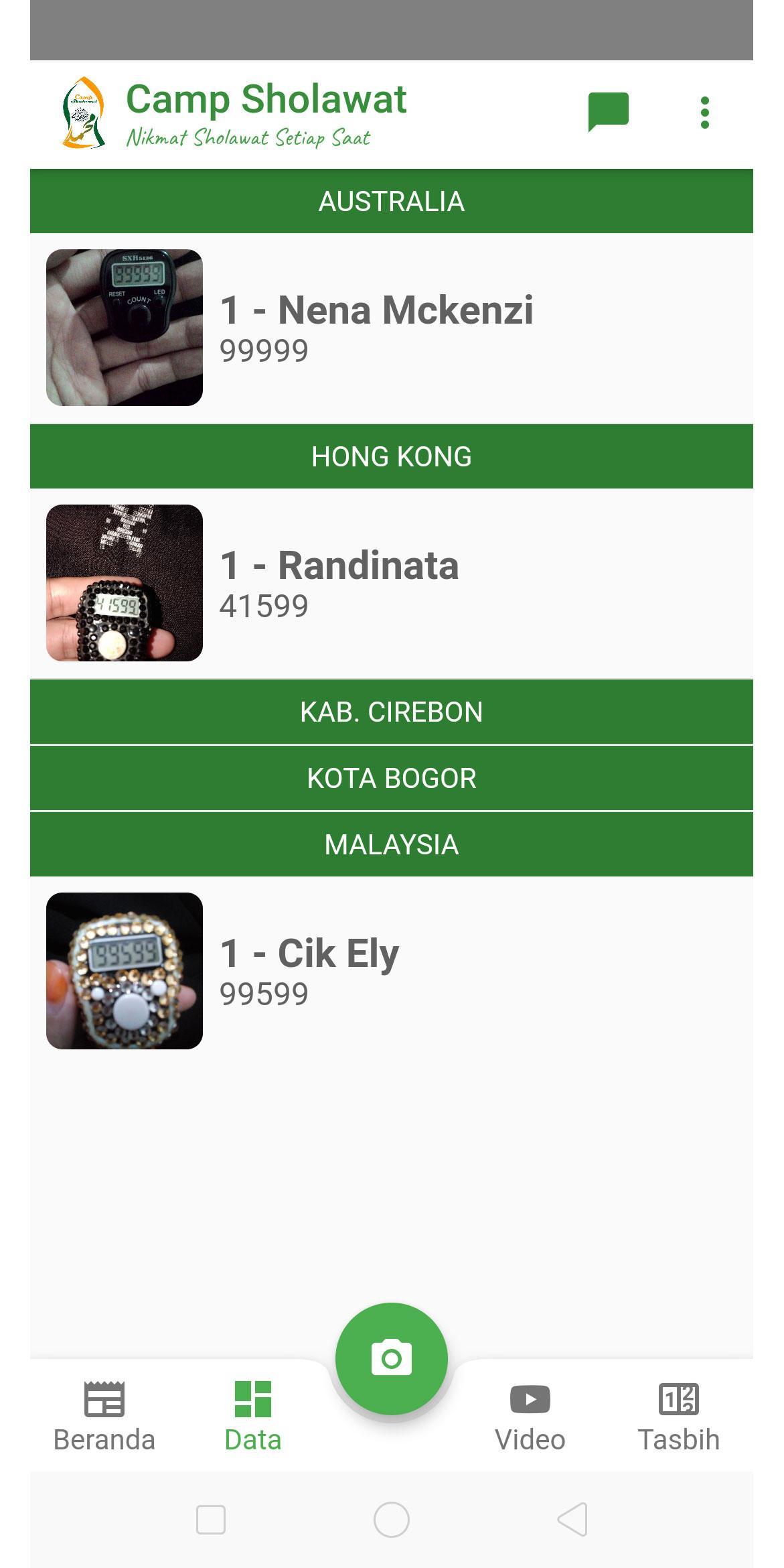 Unduh Camp Sholawat di PC (Emulator) - LDPlayer