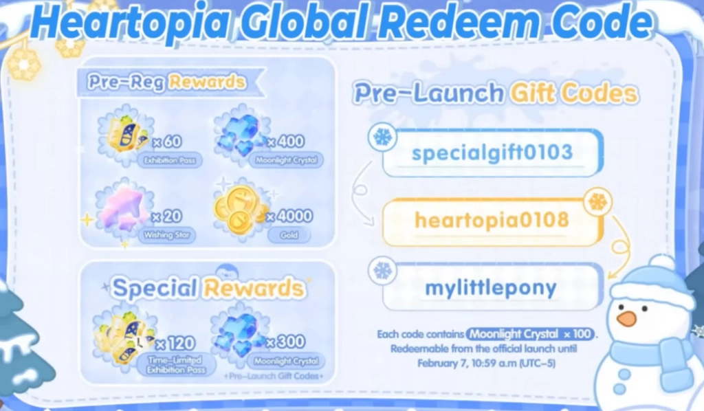 Guía de Banners Limitados en Heartopia — Monedas y Pases al Detalle