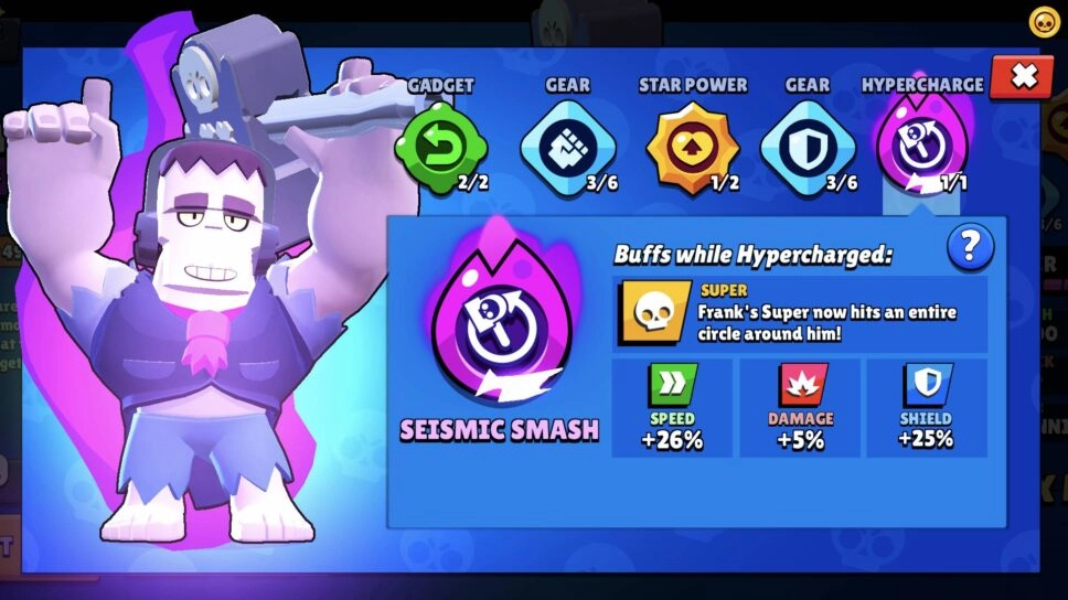 Brawl Stars Hypercharge Tier List 2025 May – Best Brawlers & Rankings