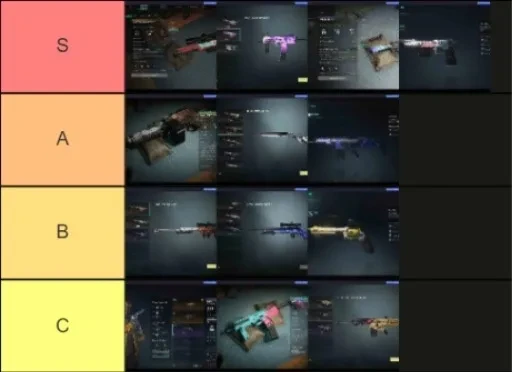 Once Human: Tier List 2025 de las mejores armas- Actualización Abril