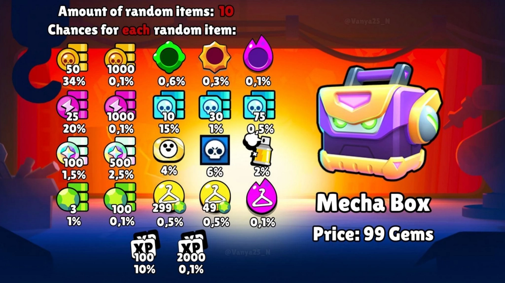 Cómo conseguir Cajas Mech en Brawl Stars GRATIS – Skin Shade filtrada y ...