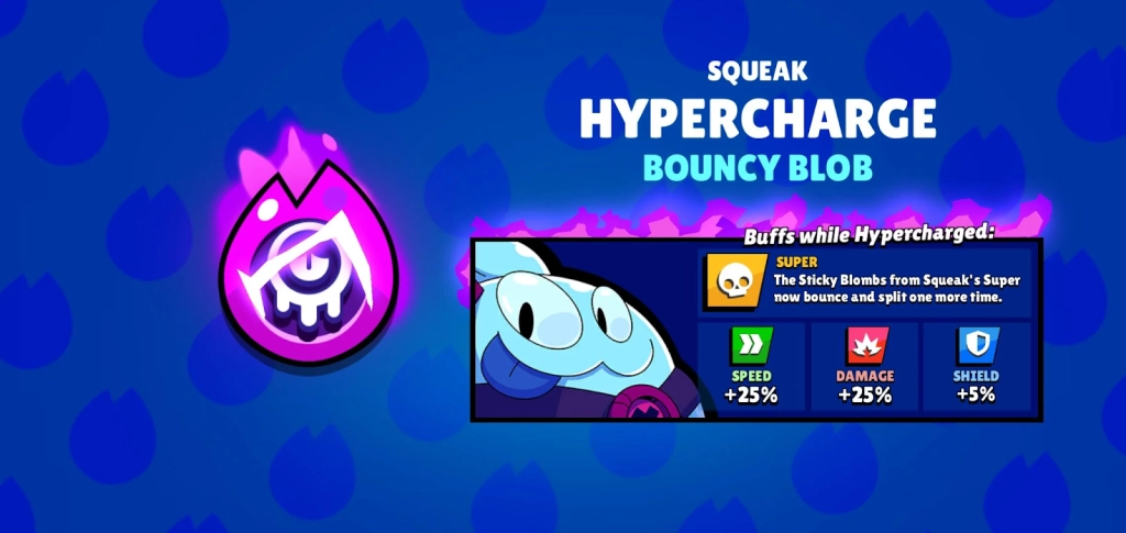 Brawl Stars Hypercharge Tier List 2025 May – Best Brawlers & Rankings