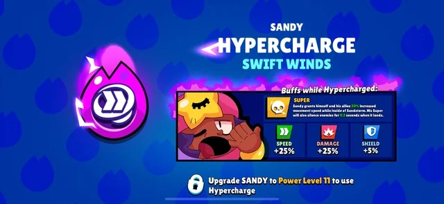 Brawl Stars Hypercharge Tier List 2025 May – Best Brawlers & Rankings