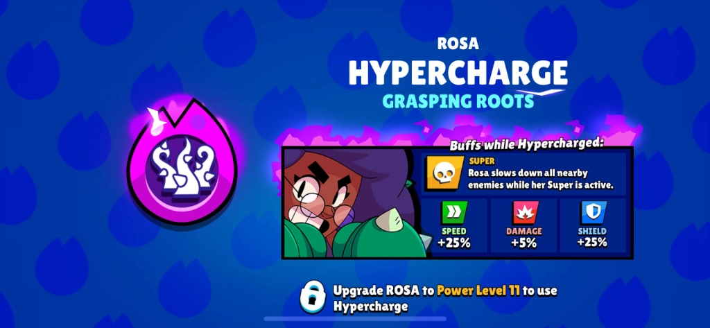 Brawl Stars Hypercharge Tier List 2025 May – Best Brawlers & Rankings