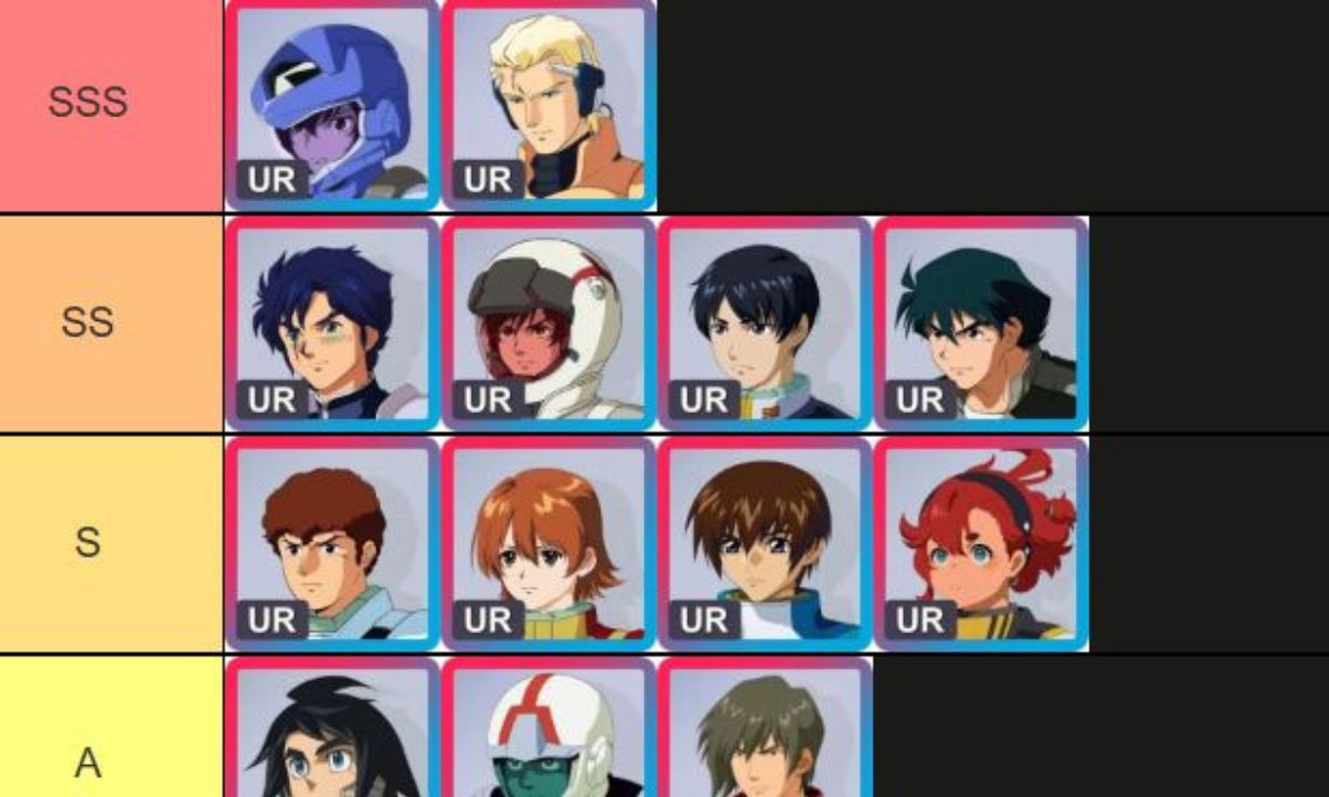 SD Gundam G Generation ETERNAL แนะนำหุ่น SSR Tier List ตัวละครไหนเก่งน่าปั้นเก่งแบกทีม!!